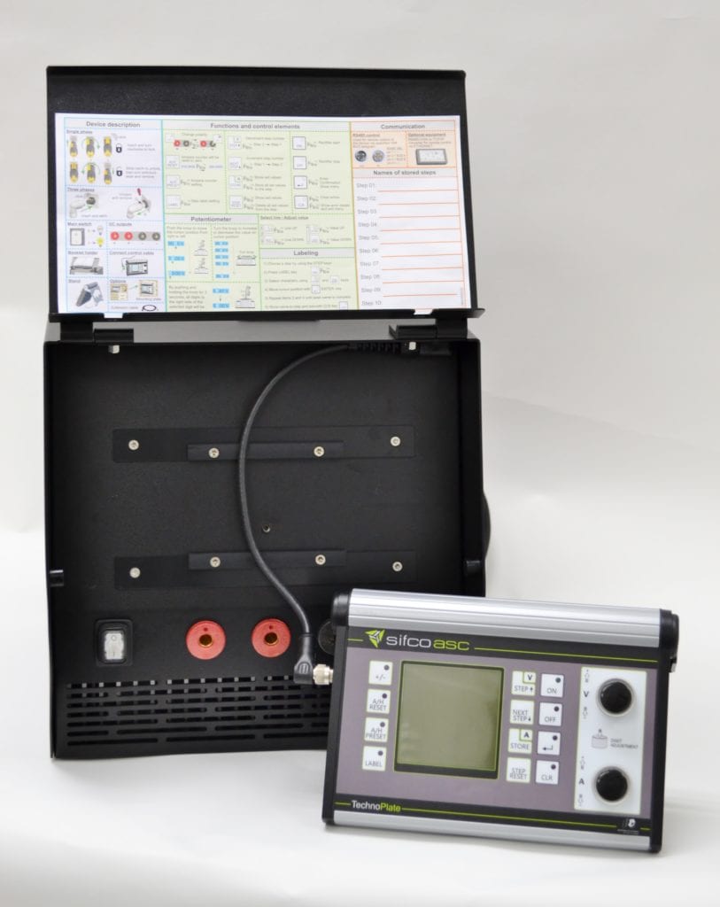 TechnoPlate® Power Packs - SIFCO Applied Surface Concepts