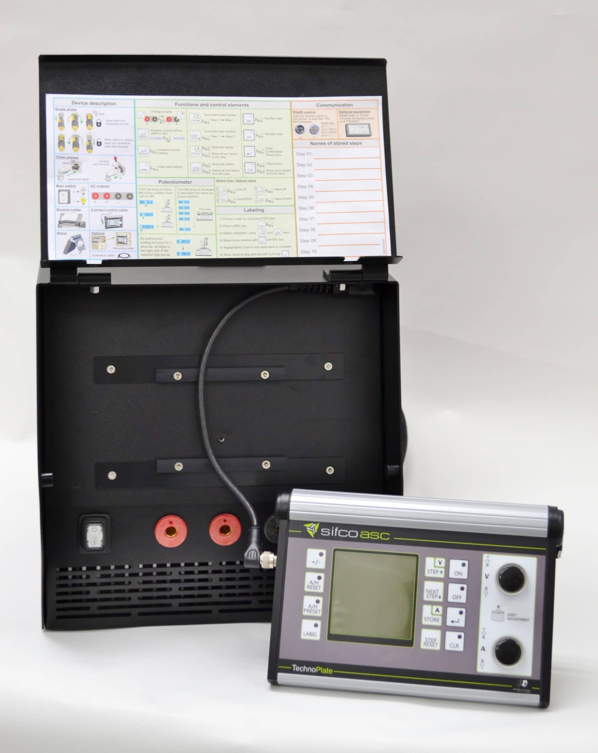 TechnoPlate® Power Packs - SIFCO Applied Surface Concepts